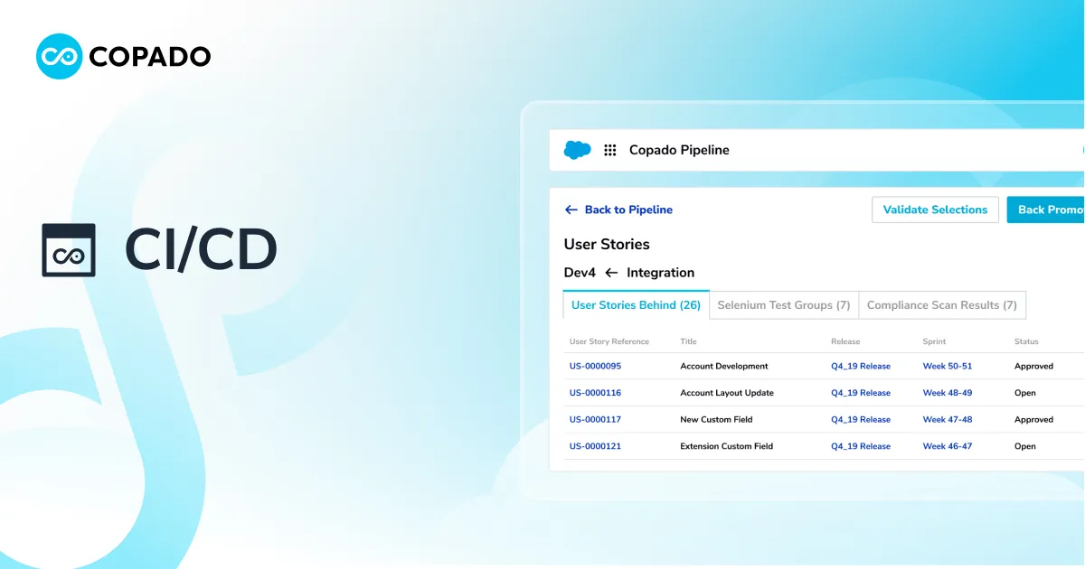 Improve Your Software Delivery Lifecycle With Copado CI/CD